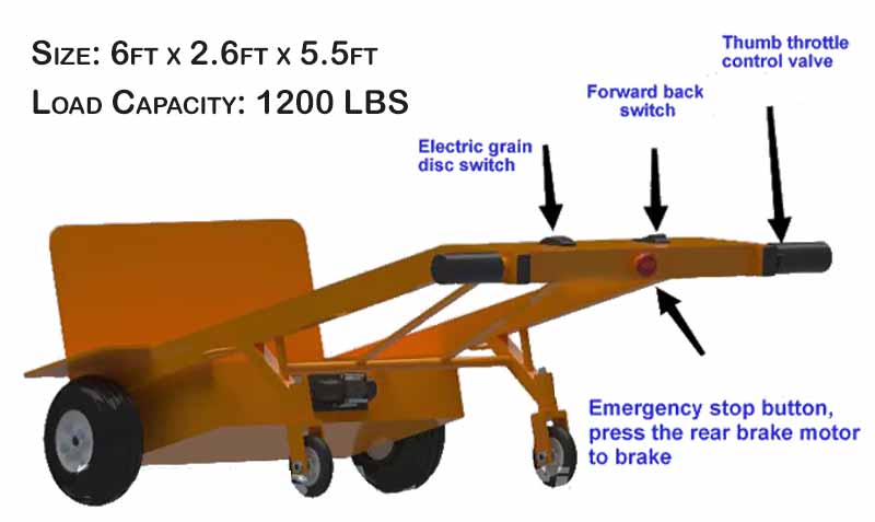 Electric Motorized Dolly For Bounce Houses – inflatableisland.co